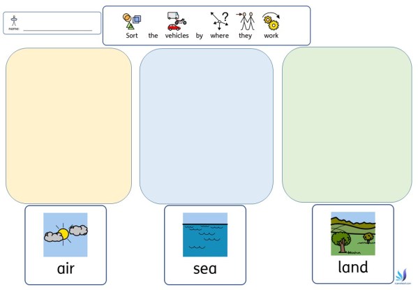 Transport Topic Free Teaching Resources Part 1 For EYFS & SEN