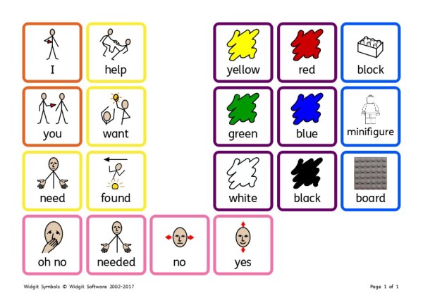 Lego Teaching Activities and Resources for learning in your classroom