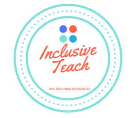 Infographic – 13 ways your classroom sabotages learning – Classroom ...