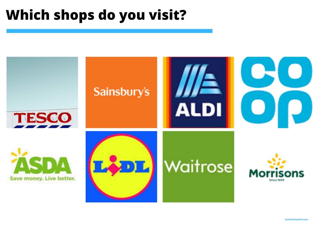 Snack Time: Communication & Interaction – Special Education and ...