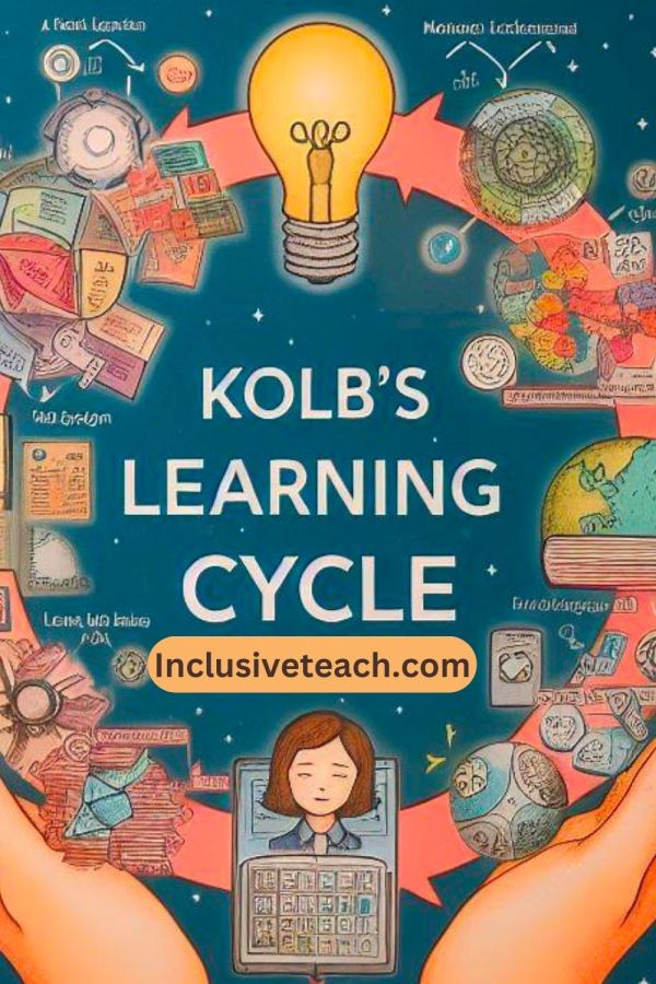 Kolb’s Learning Cycle: A Comprehensive Exploration – Special Education ...